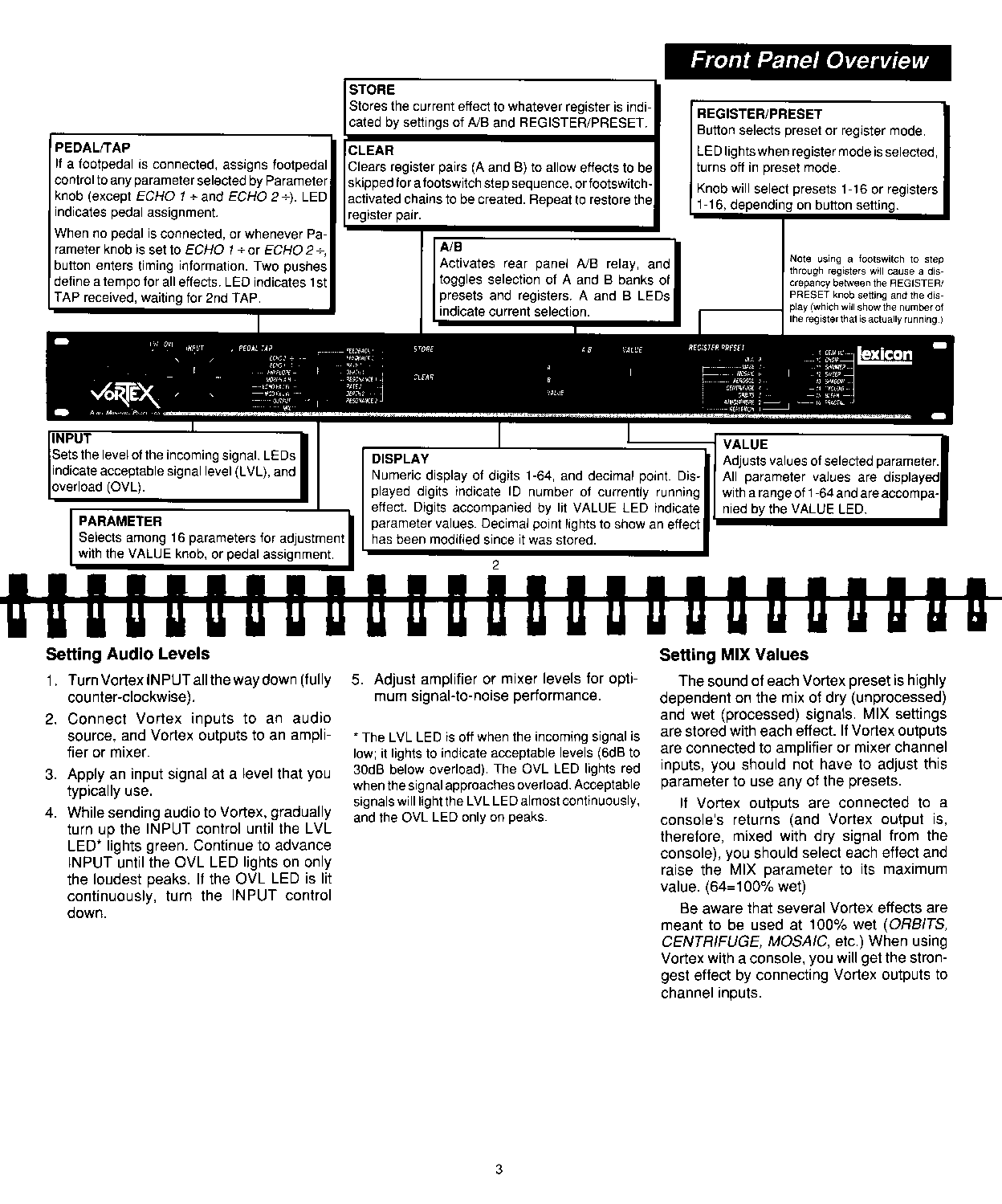 Lexicon Vortex User Guide
