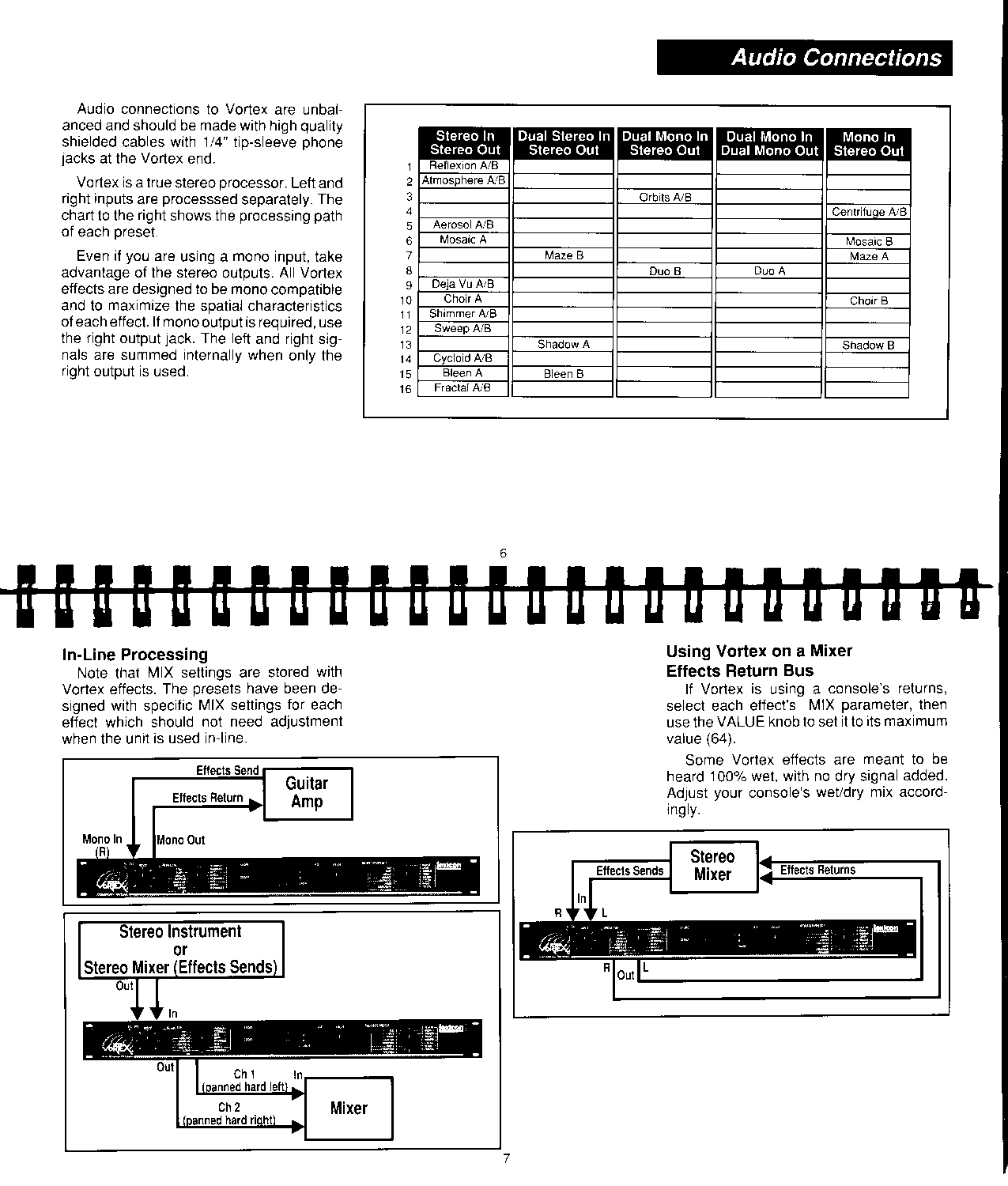 Lexicon Vortex User Guide