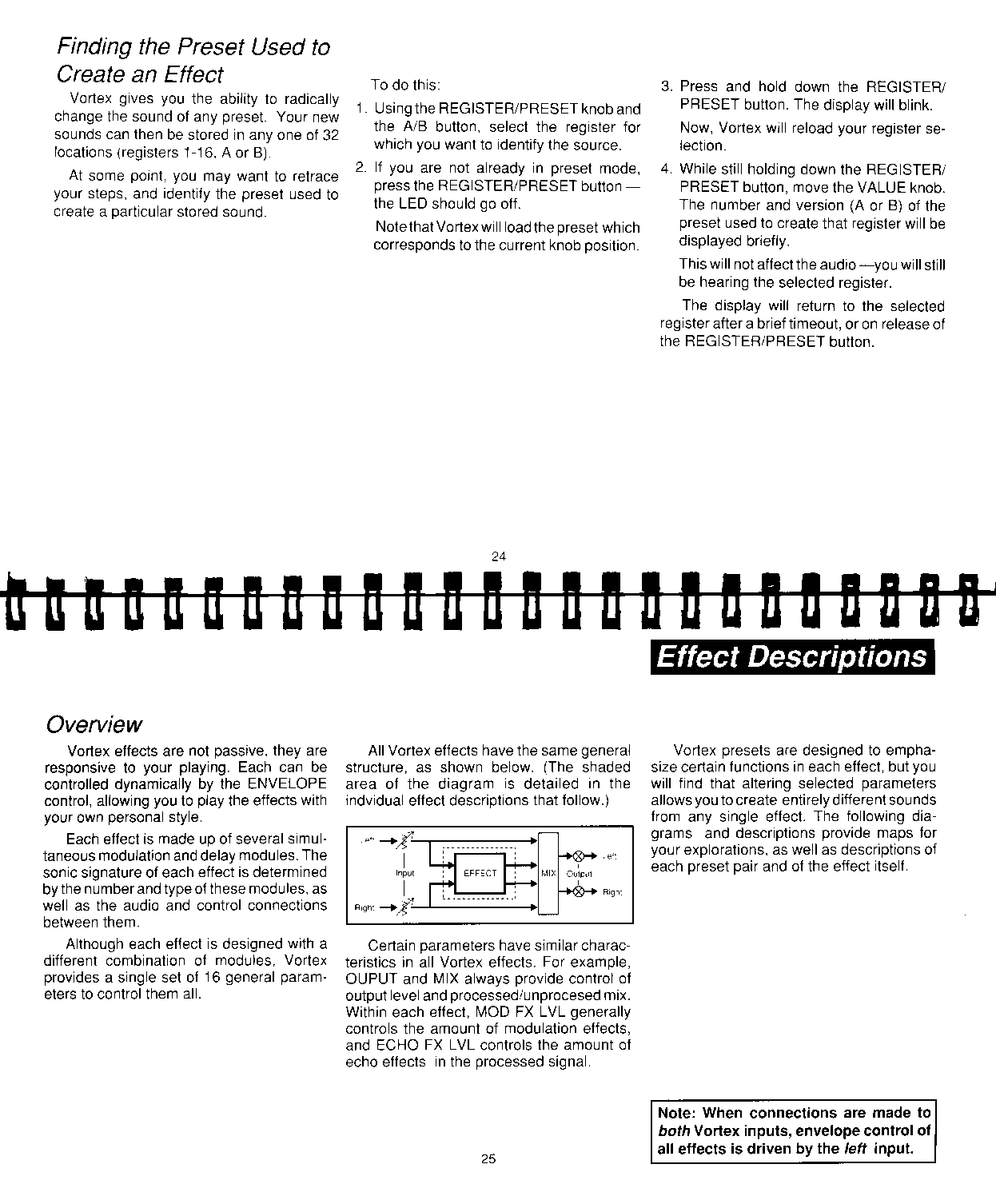 Lexicon Vortex User Guide