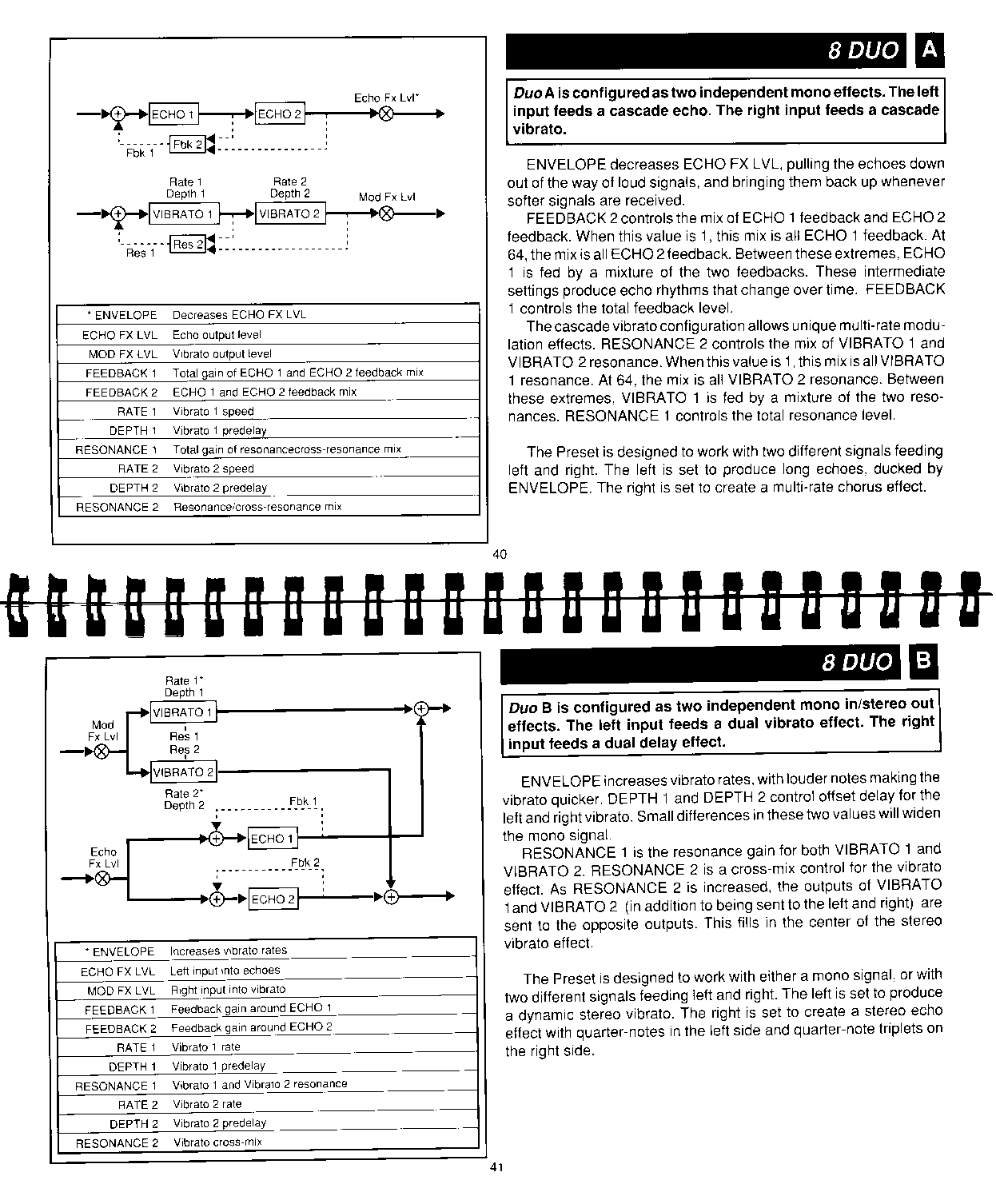 Lexicon Vortex User Guide