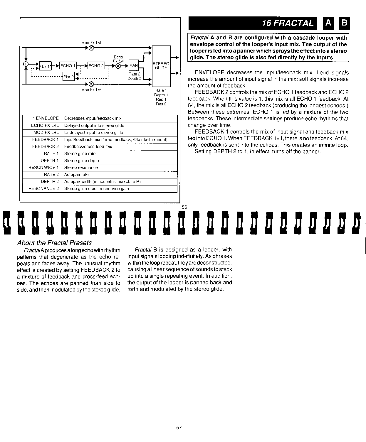 Lexicon Vortex User Guide